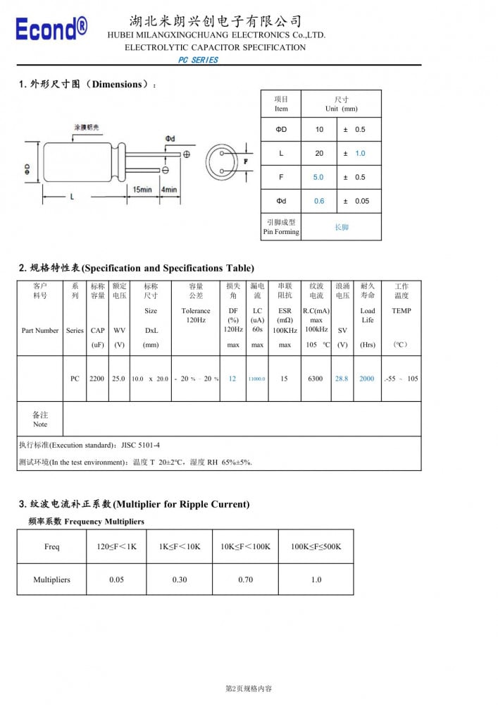 PC222M025G200B000 approval sheet page 2