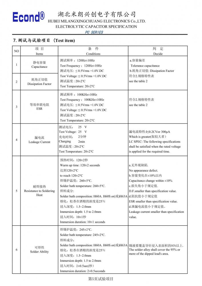 PC222M025G200B000 approval sheet page 4