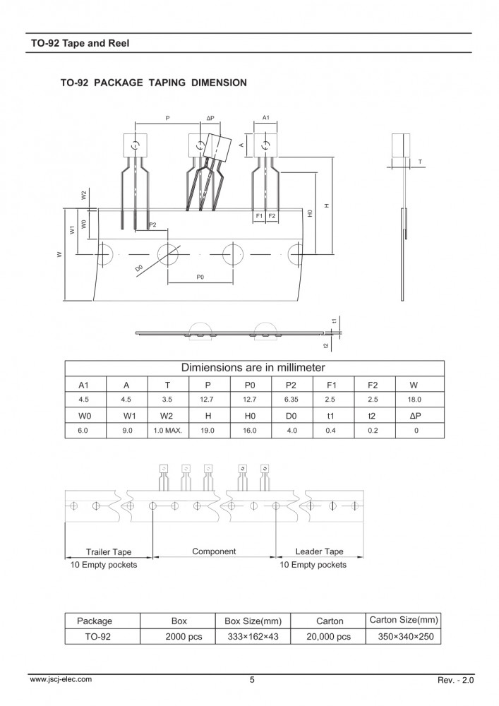 JSCJ A92-TA datasheet page 5