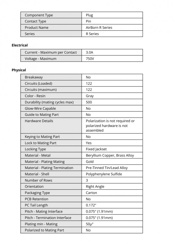 RM372-122-332-2900 product document image 2