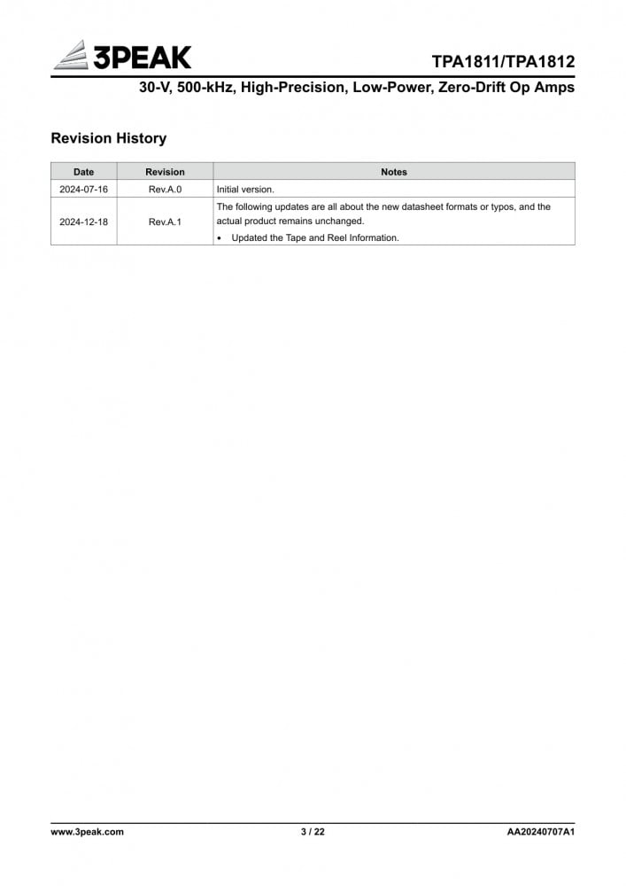 TPA1811 datasheet page 3