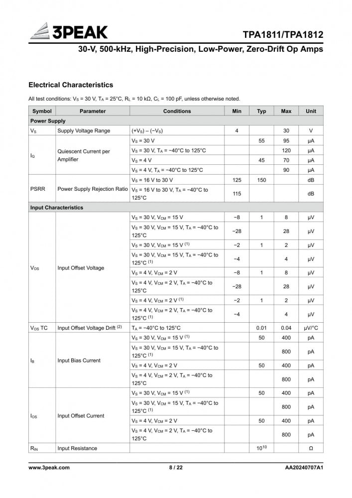 TPA1811 datasheet page 8