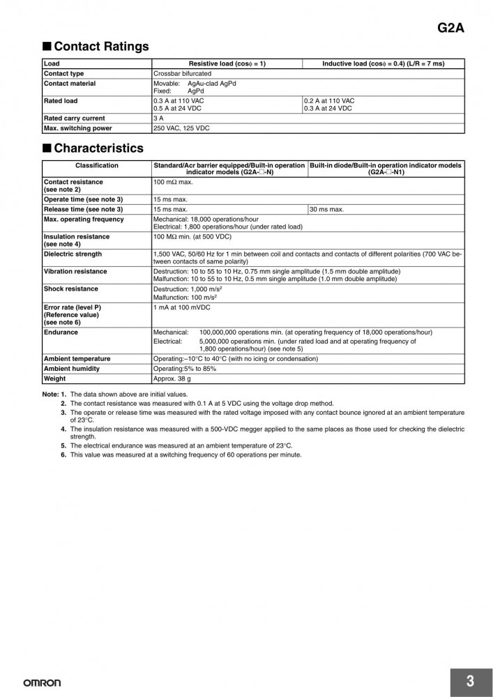 Technical document preview, page 3