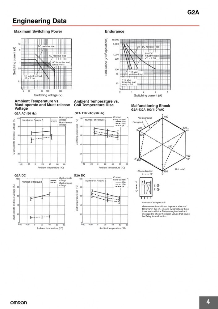 Technical document preview, page 4