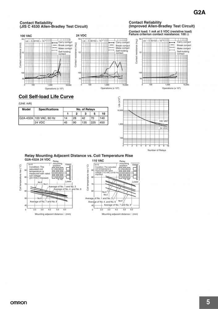 Technical document preview, page 5
