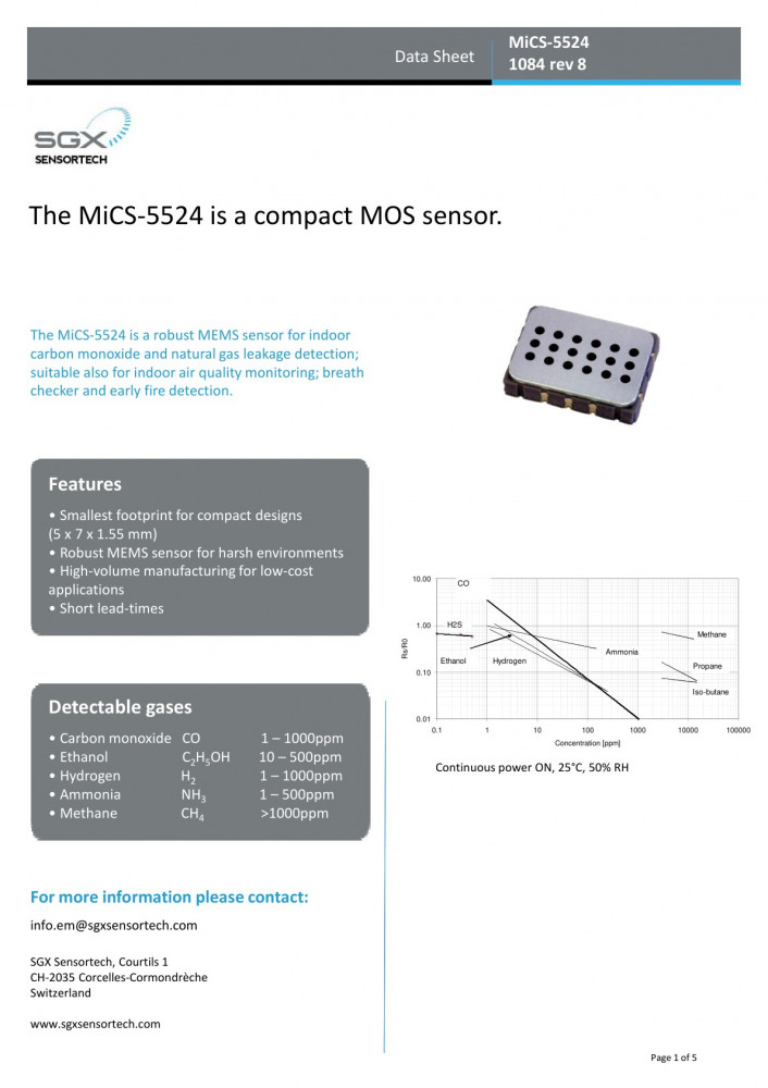 MICS-5524 technical document page 1