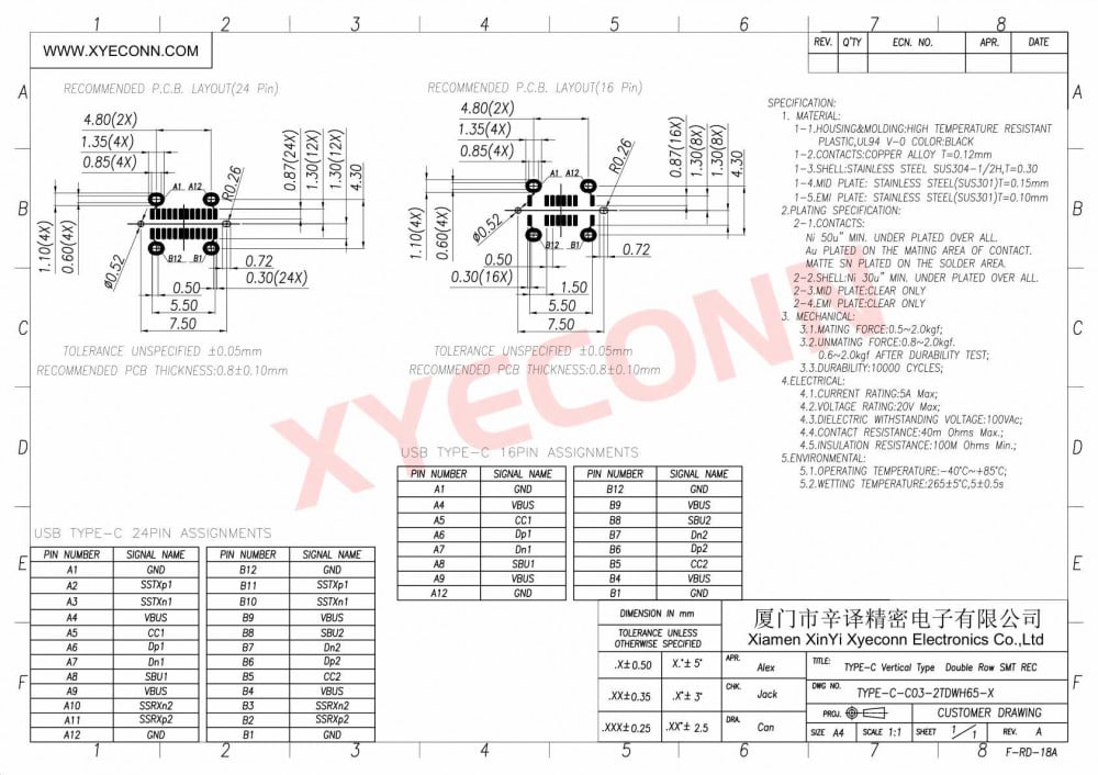 TYPE-C-C03-2TDWH65-H pin assignment drawing page