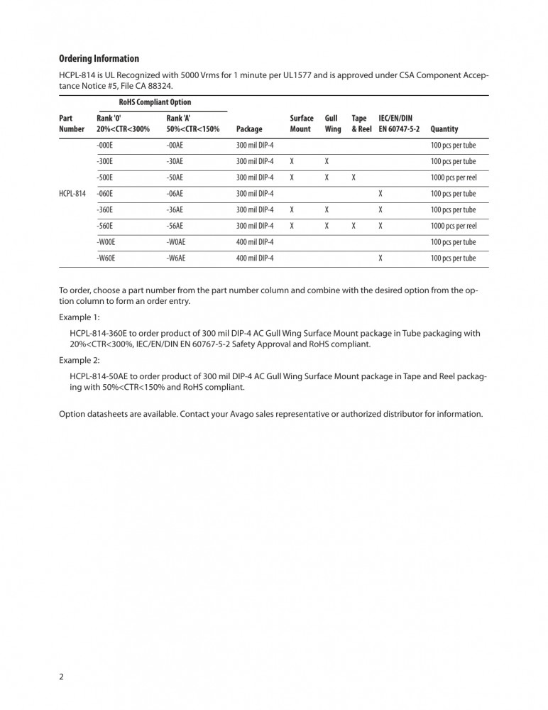 HCPL-814 datasheet page 2