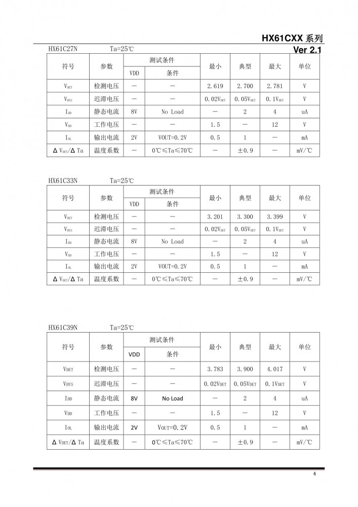 HX61C datasheet page 4