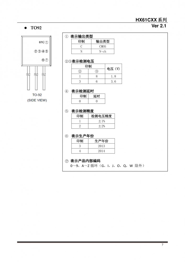 HX61C datasheet page 7