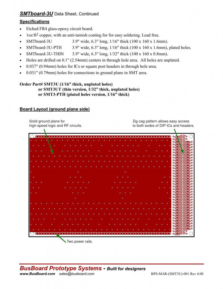 SMT3U-PTH ground-plane-side board layout