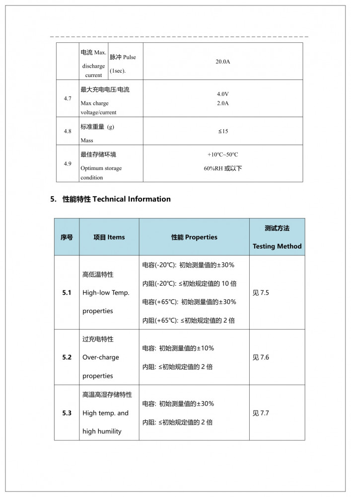 LIC1640L3R8C500 specification page 6