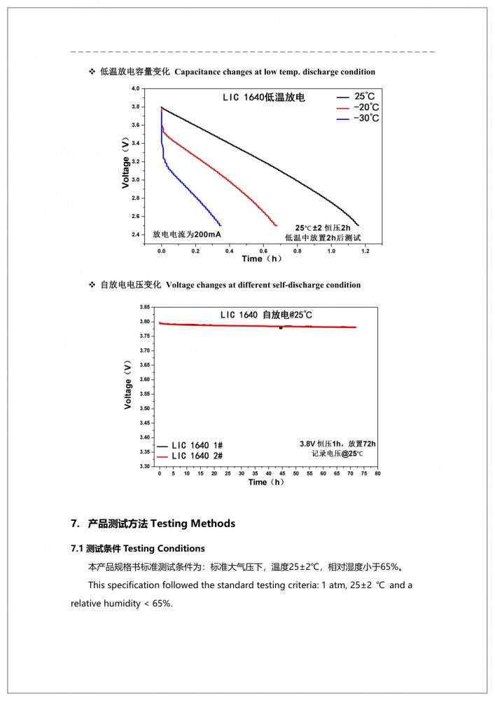LIC1640L3R8C500 specification page 8