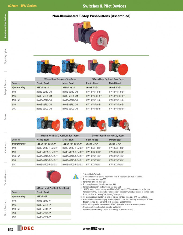 IDEC HW Series technical document page 10