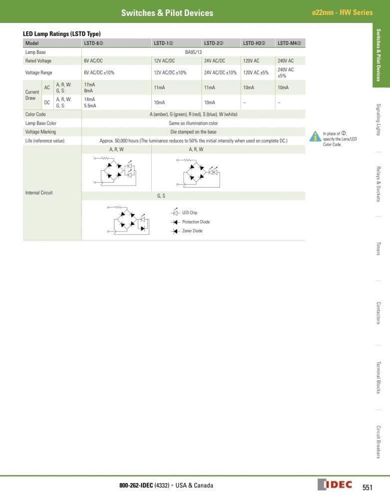 IDEC HW Series technical document page 3