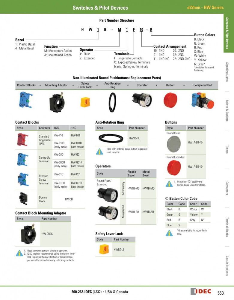 IDEC HW Series technical document page 5