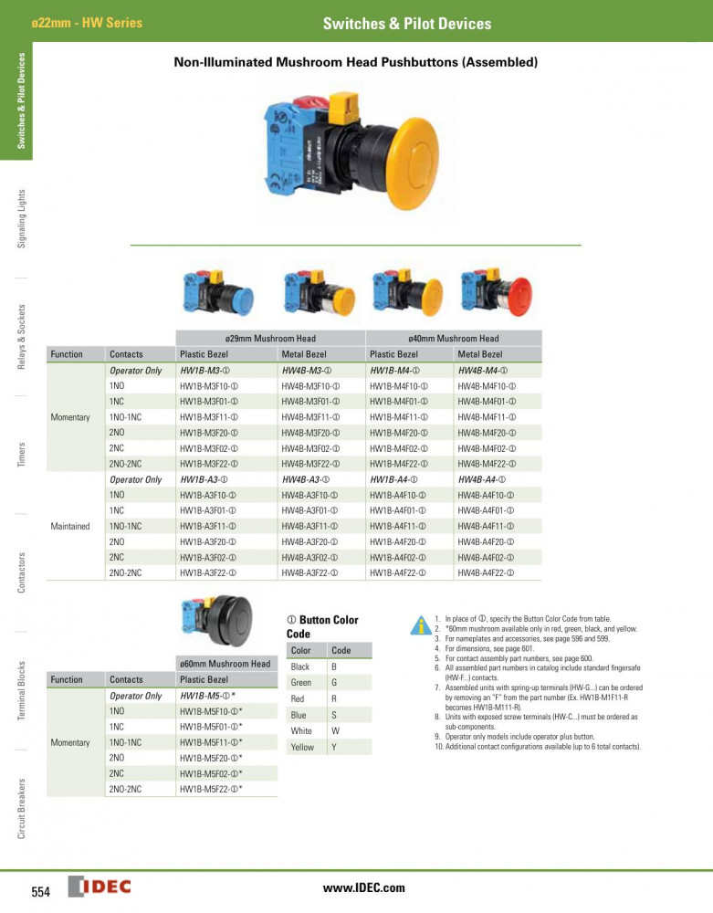 IDEC HW Series technical document page 6