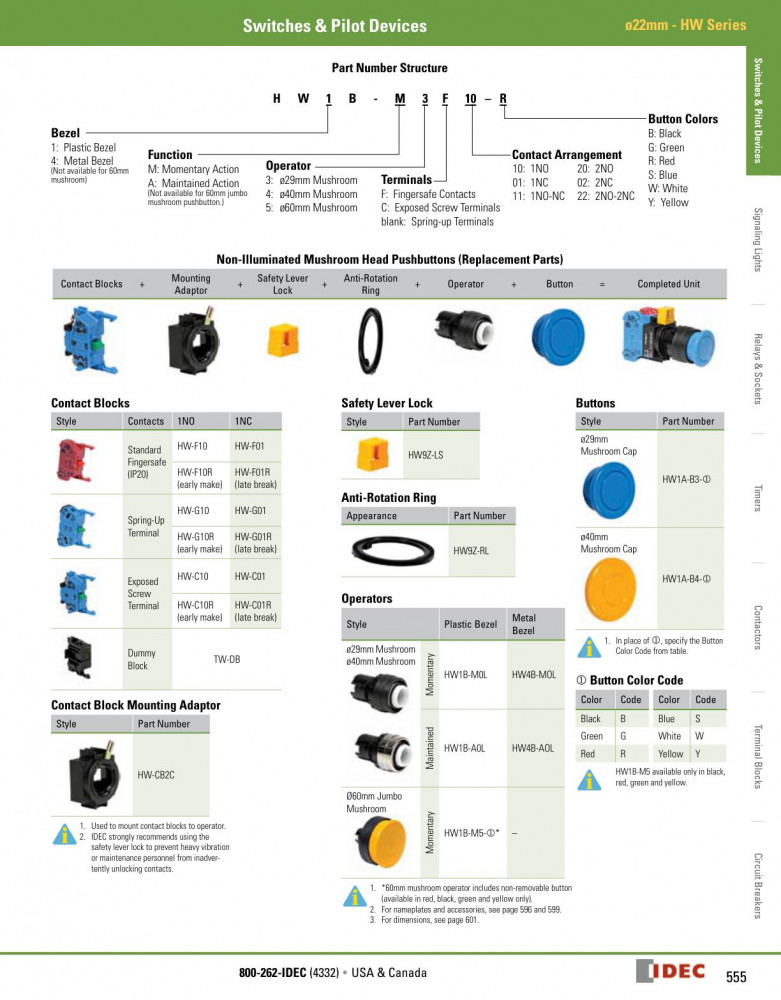 IDEC HW Series technical document page 7