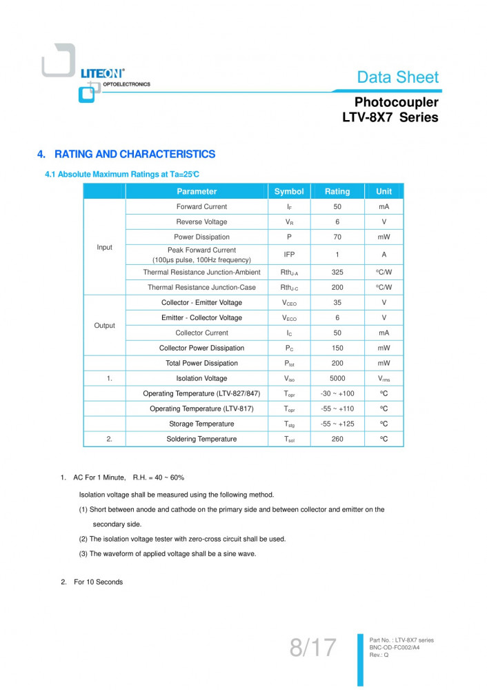 LTV-847M datasheet page 9