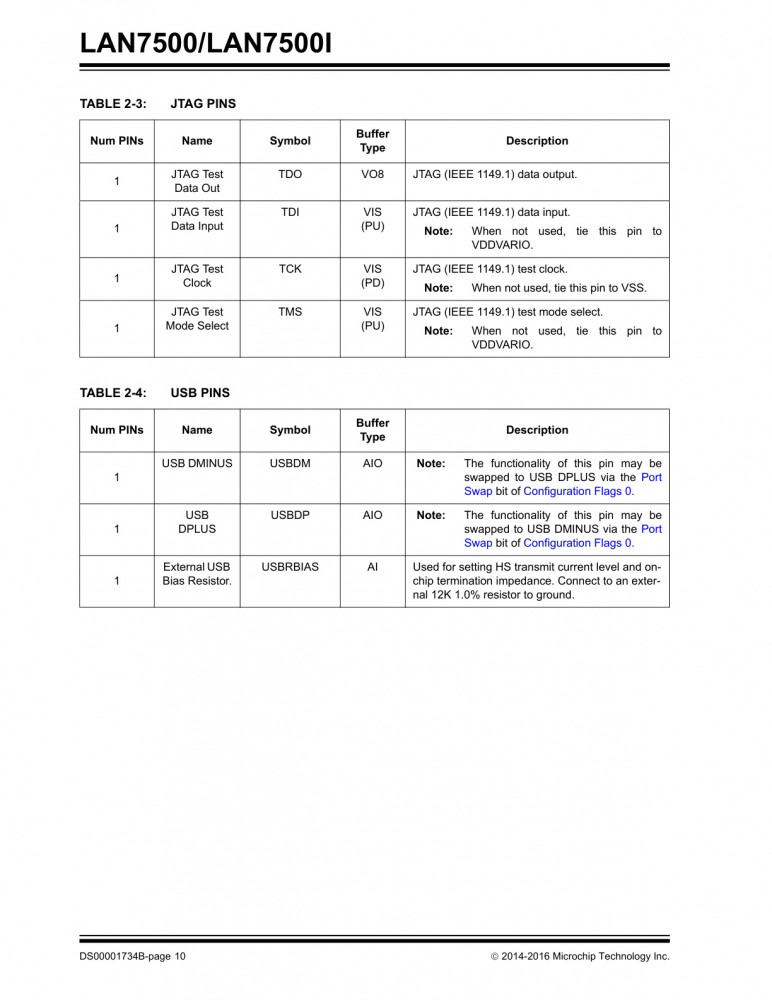 LAN7500 datasheet page 10