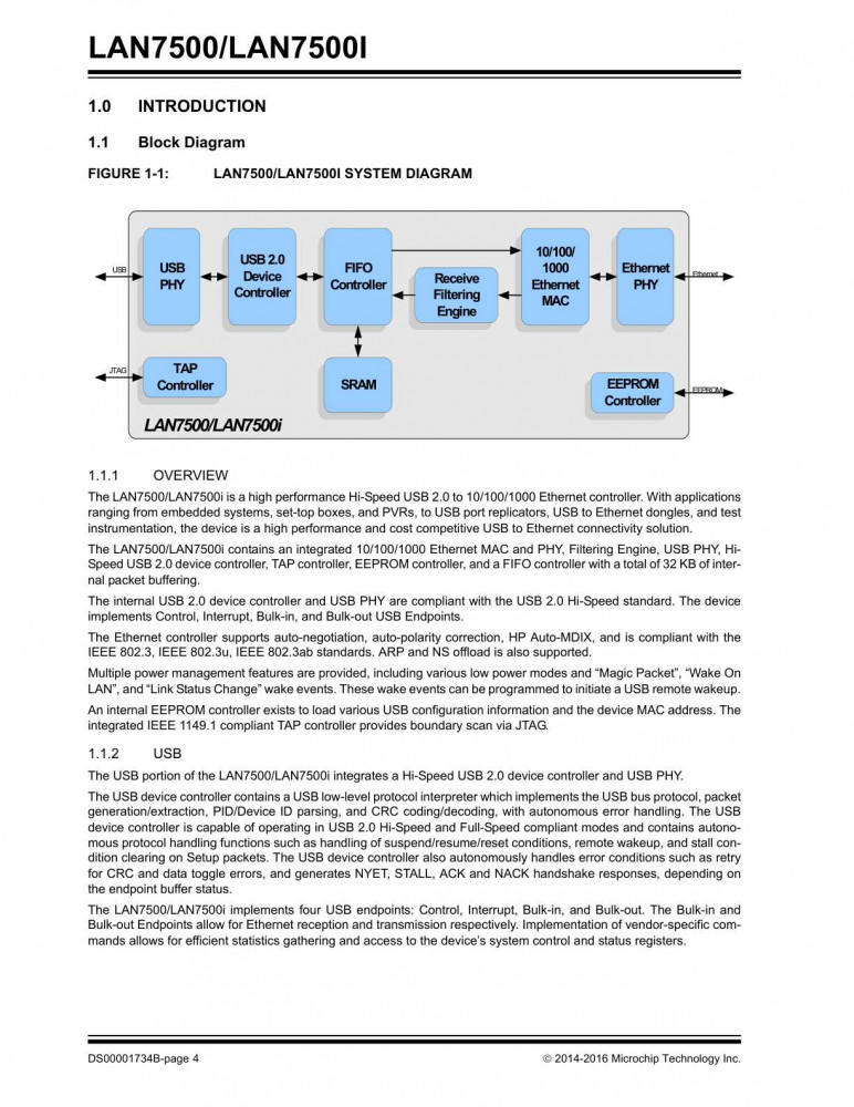 LAN7500 datasheet page 4