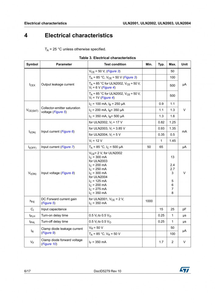 ULN2004D1013TR datasheet page 6