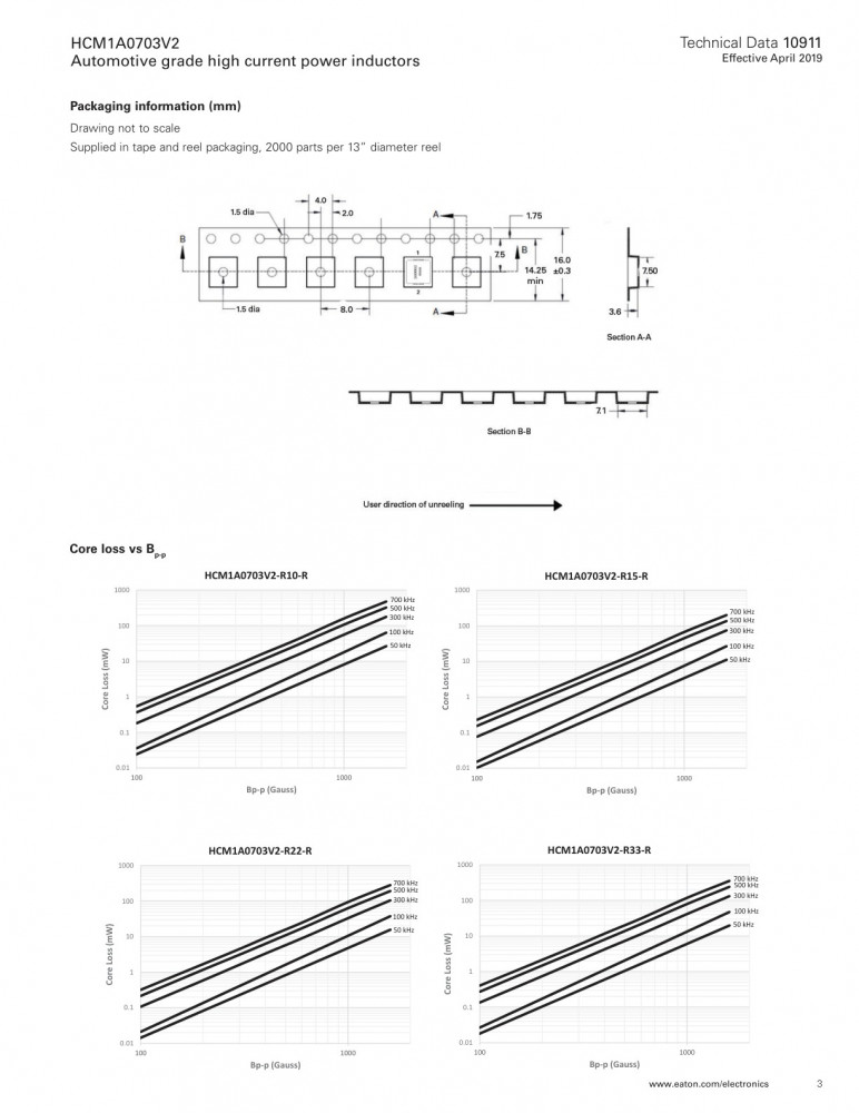 EATON HCM1A0703V2 datasheet page 3