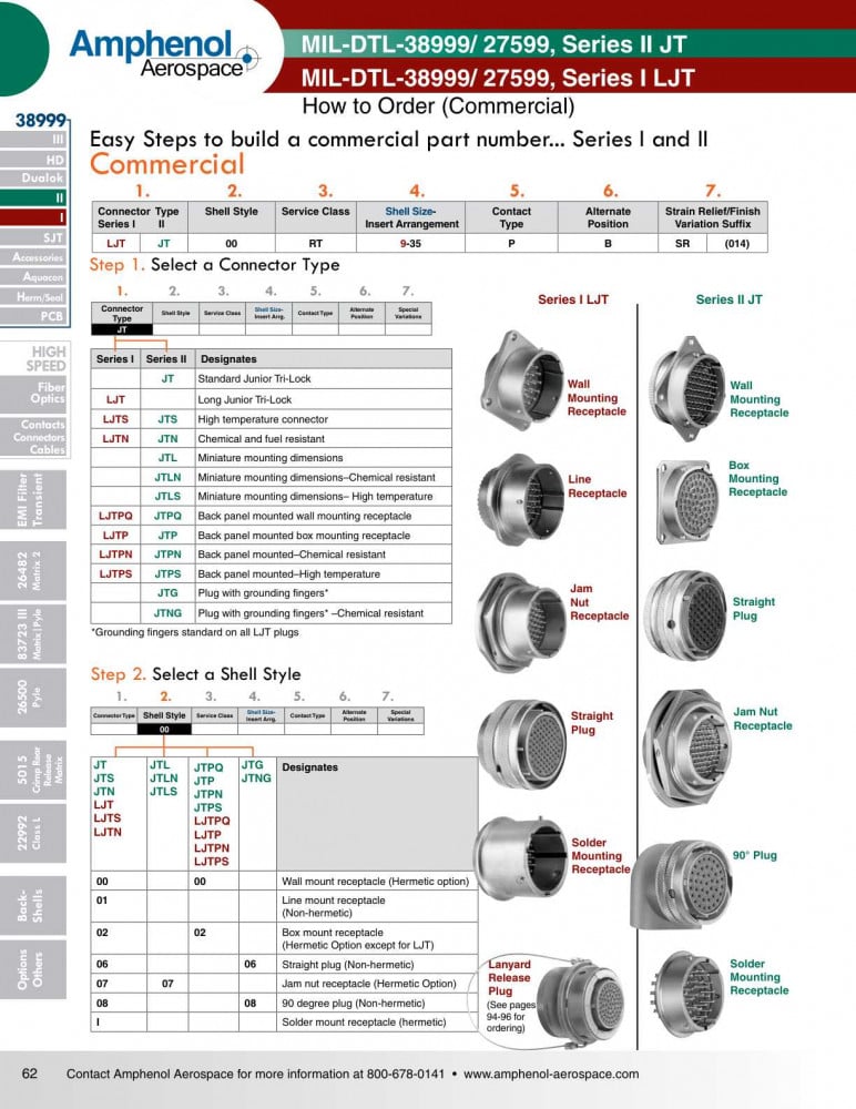 Amphenol technical document page 2