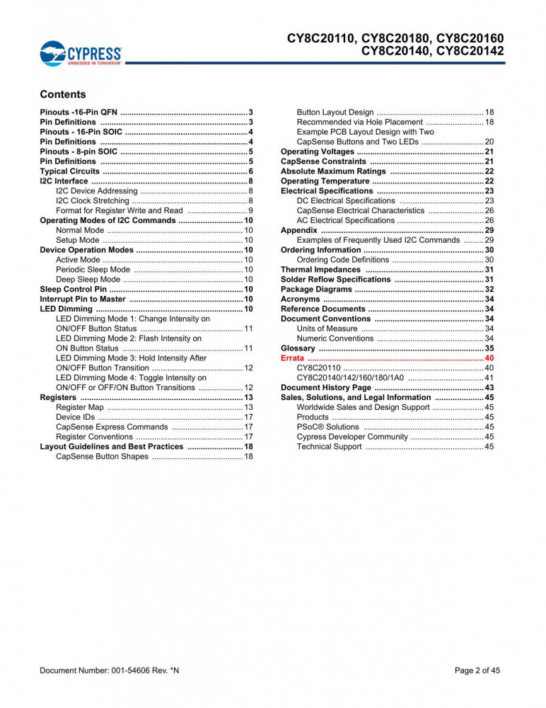 CY8C20142-SX1I datasheet page 2