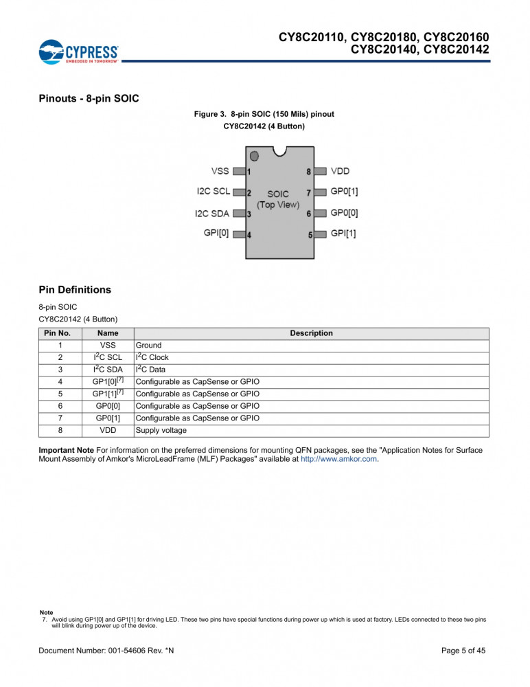 CY8C20142-SX1I datasheet page 5