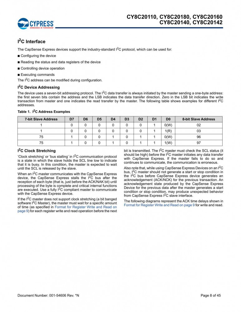 CY8C20142-SX1I datasheet page 8