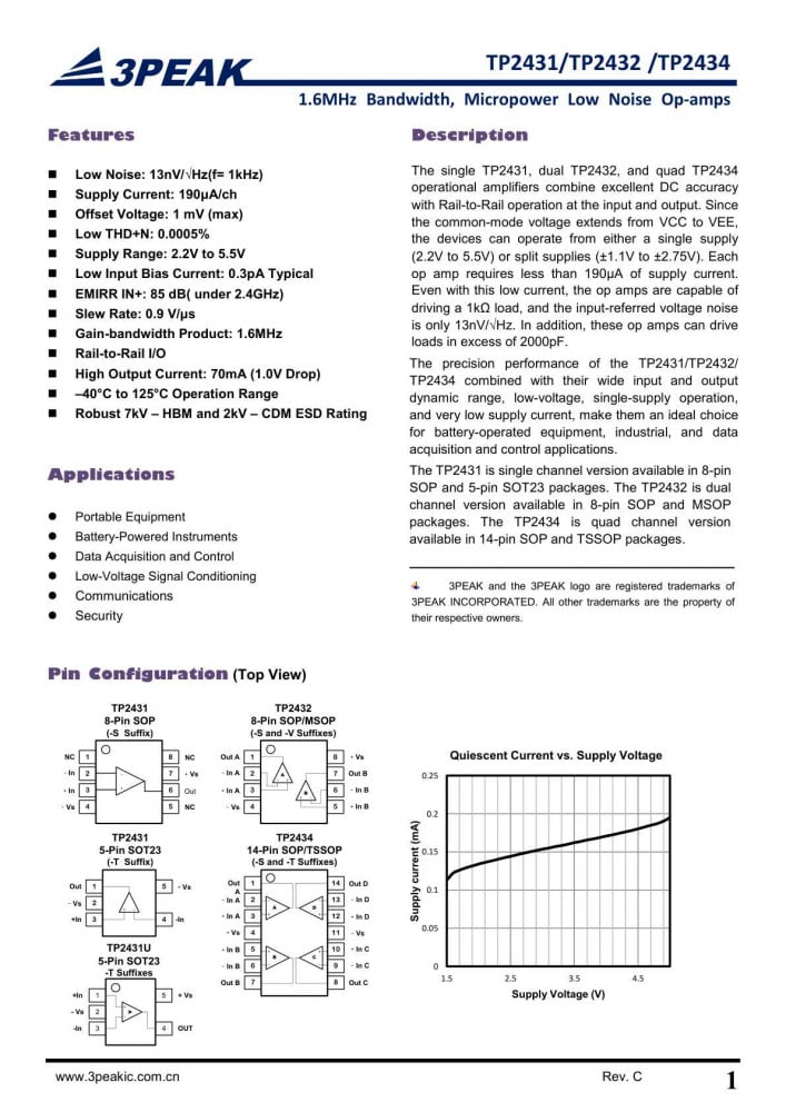 TP2431-TR datasheet page 1
