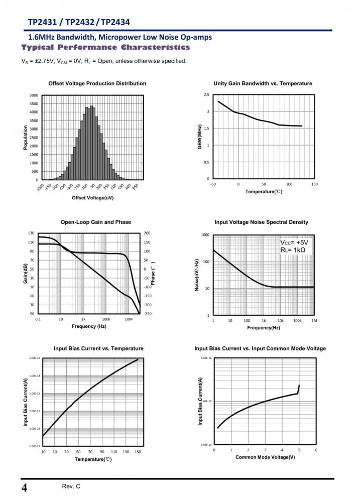 TP2431-TR datasheet page 4