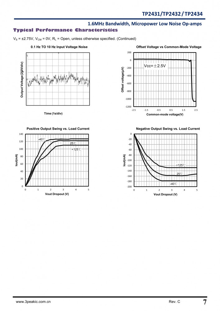 TP2431-TR datasheet page 7