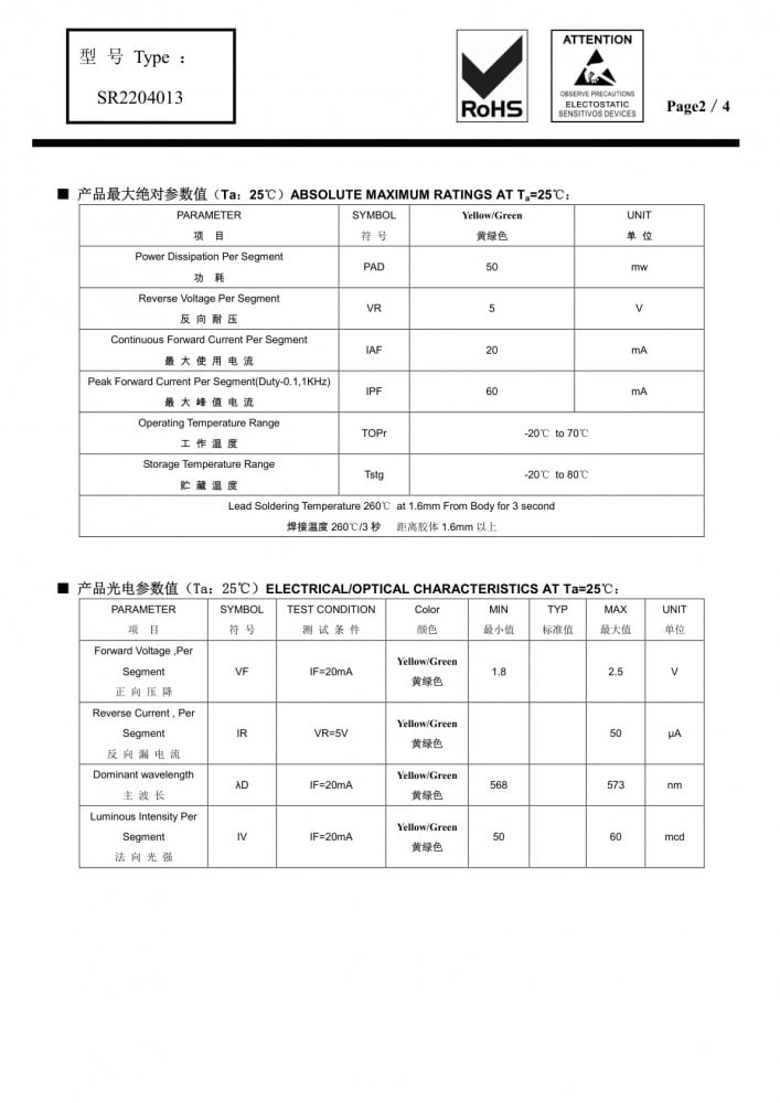 ARKLED SR2204013/32 specification page 3