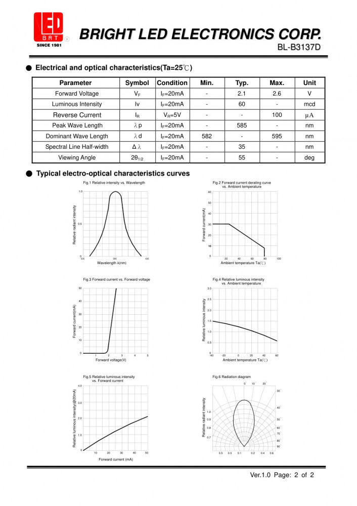 BL-B3137D datasheet page 2