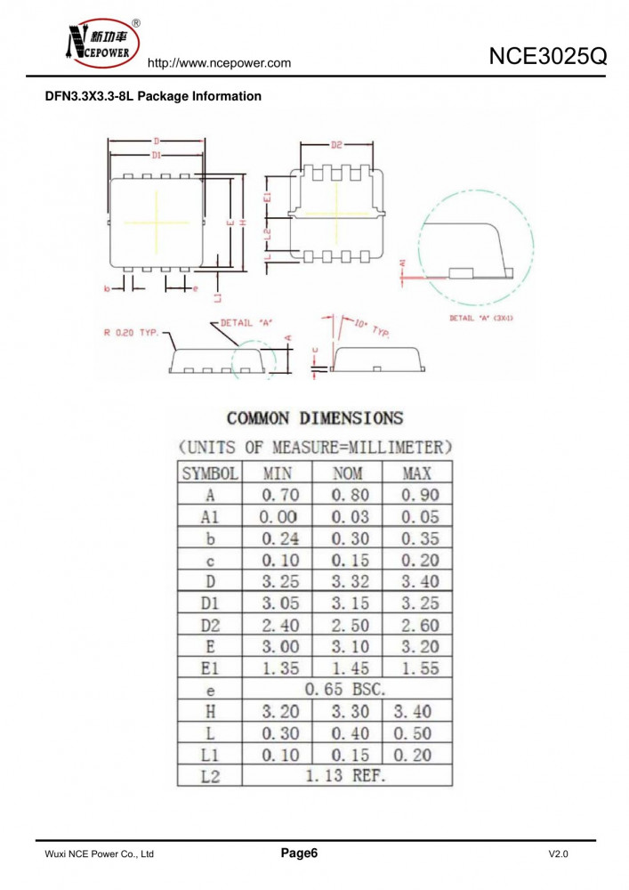 NCE3025Q datasheet page 6