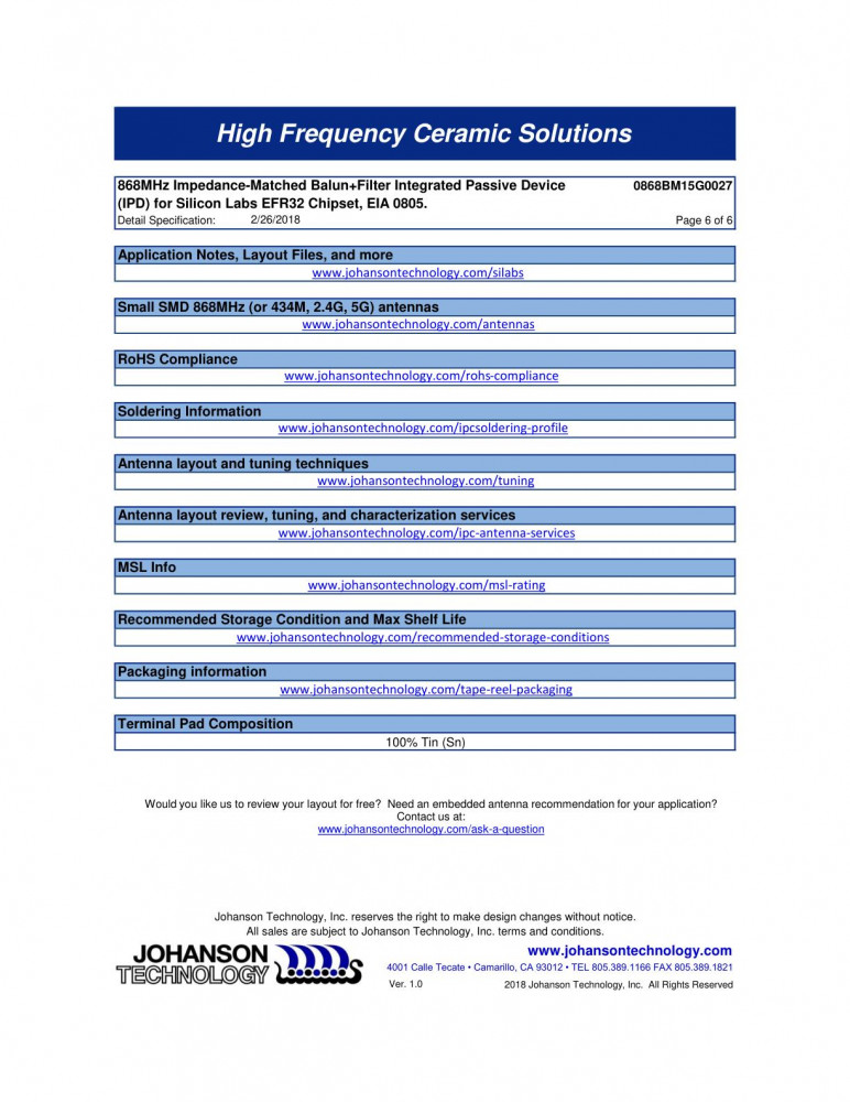 0868BM15G0027E datasheet page 6