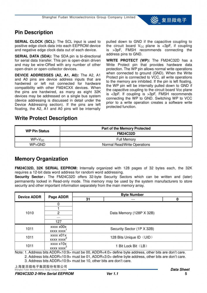 FM24C32D datasheet page 5