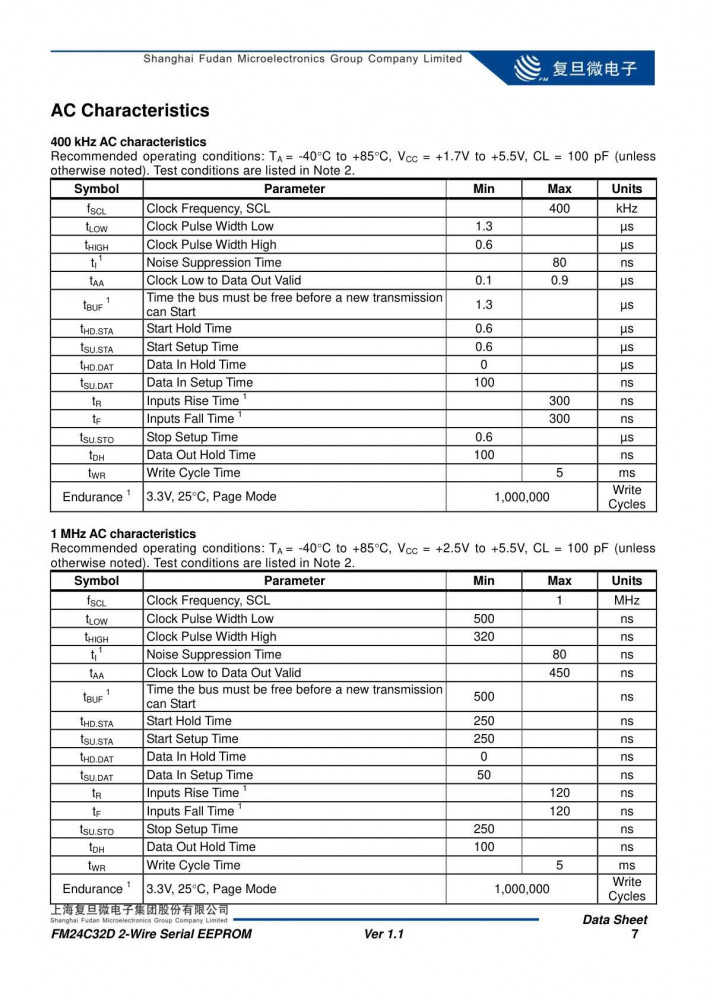 FM24C32D datasheet page 7