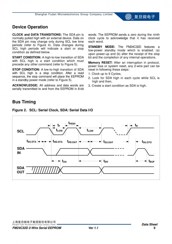 FM24C32D datasheet page 9