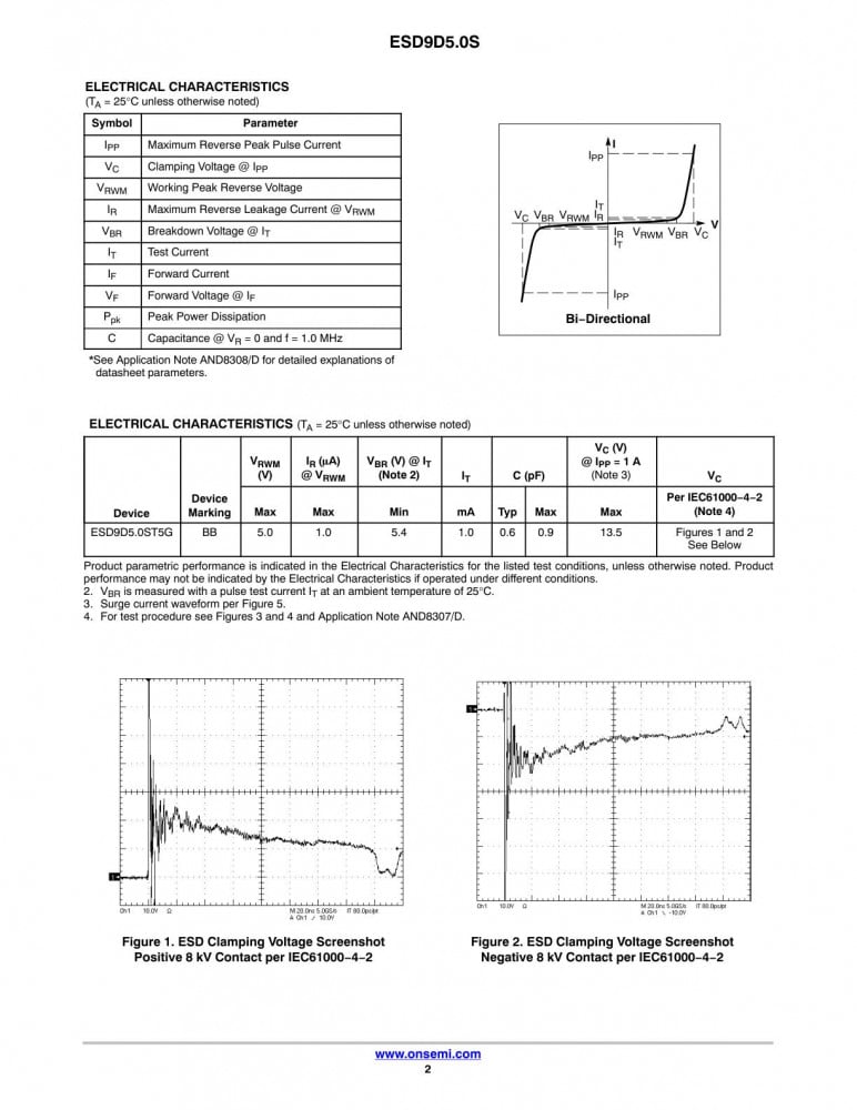 ESD9D5.0ST5G datasheet page 2