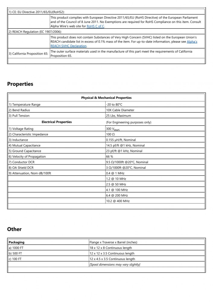 Alpha Wire 9817 specification page 2