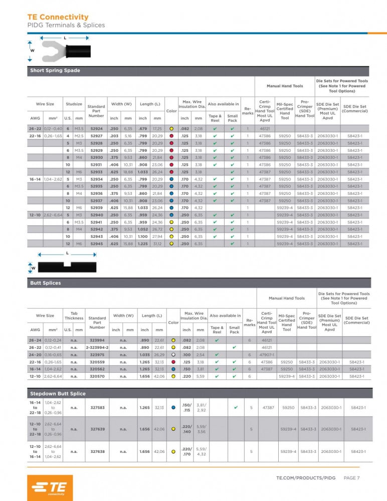 TE Connectivity PIDG reference page 7