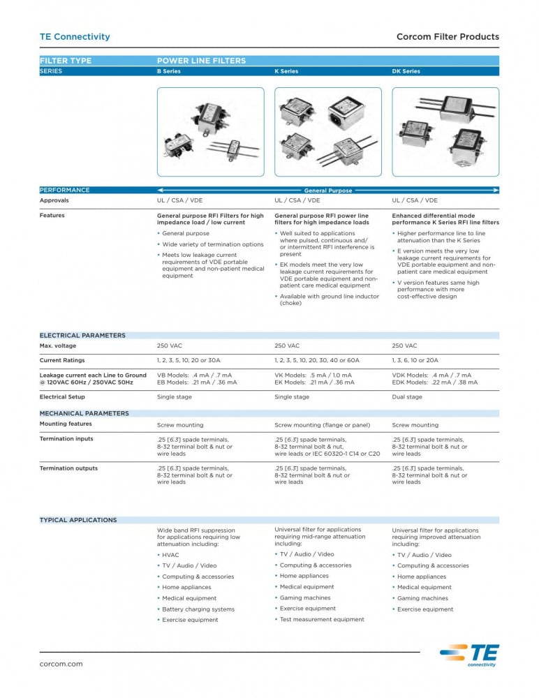 Corcom documentation page 2