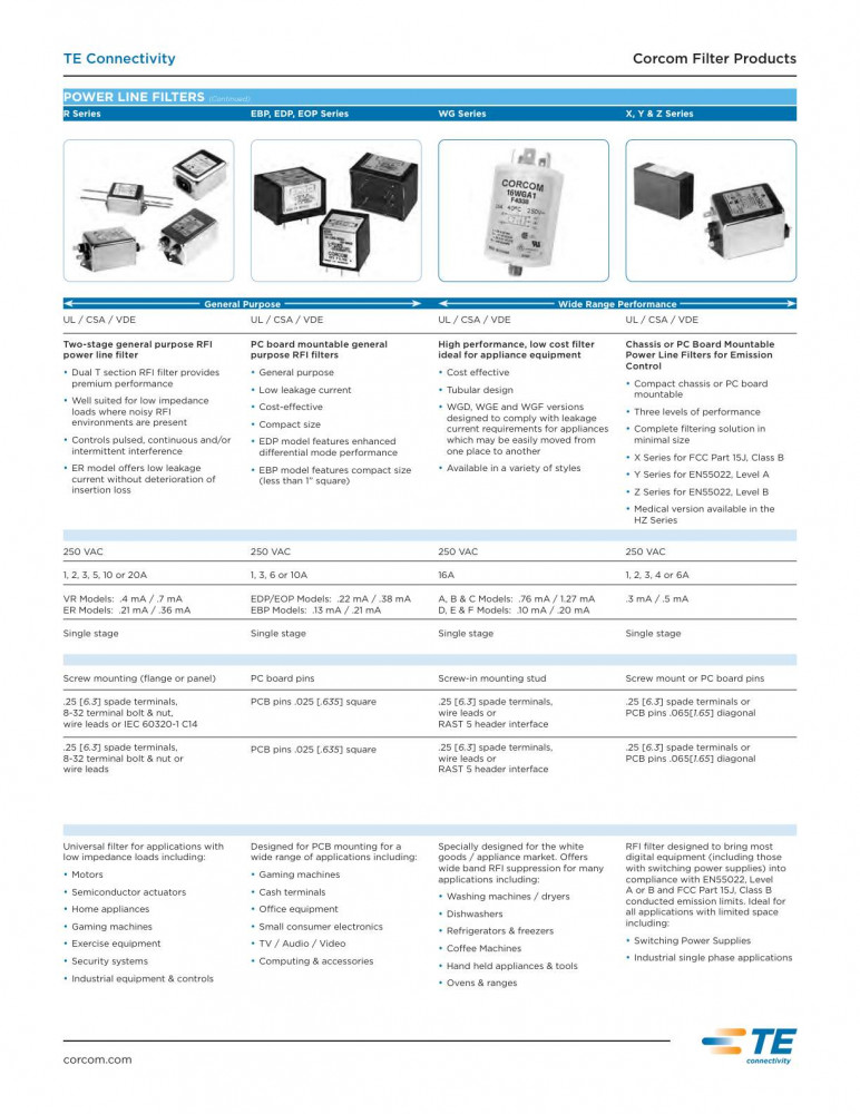 Corcom documentation page 3