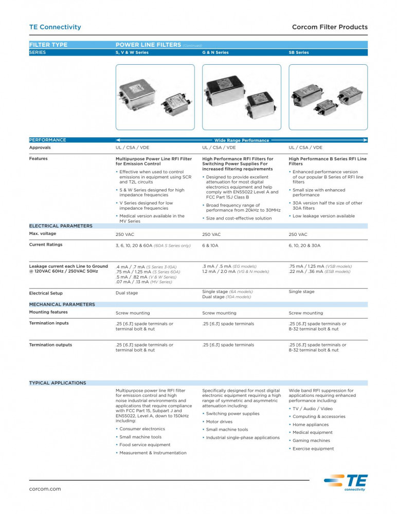Corcom documentation page 4