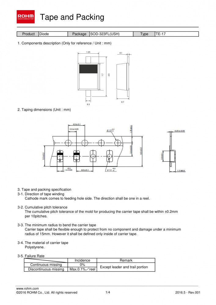 RN731VFHTE-17 technical document page 1
