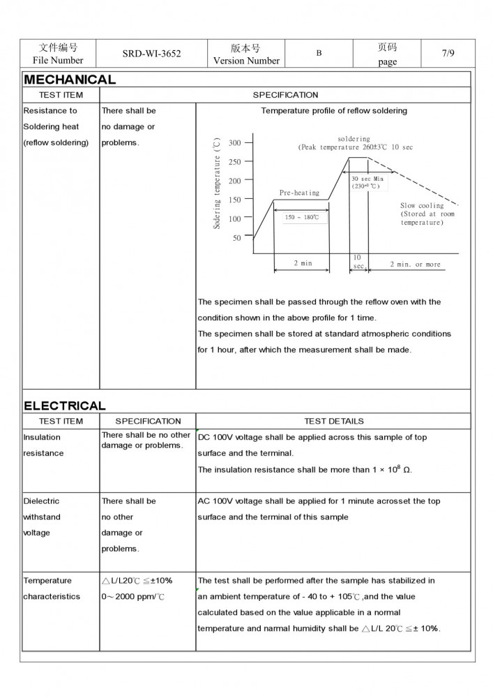 SOREDE approval specification page 9