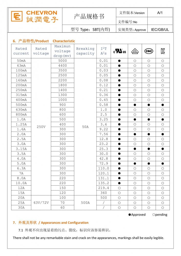 CHEVRON SBT2410 datasheet page 3